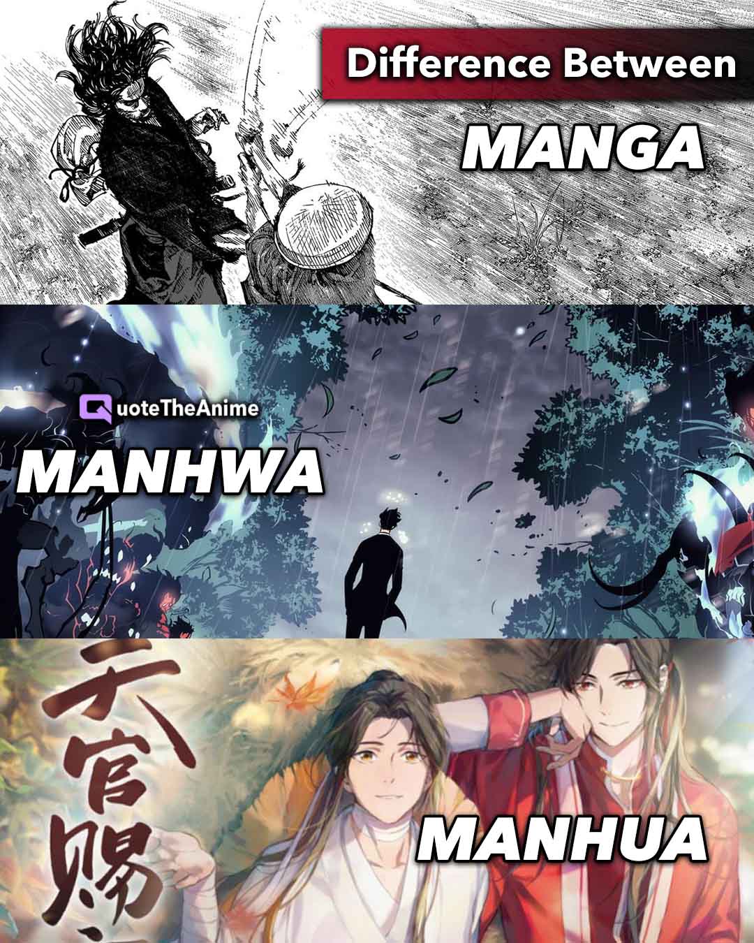 What is the difference between a manhwa and manhua?