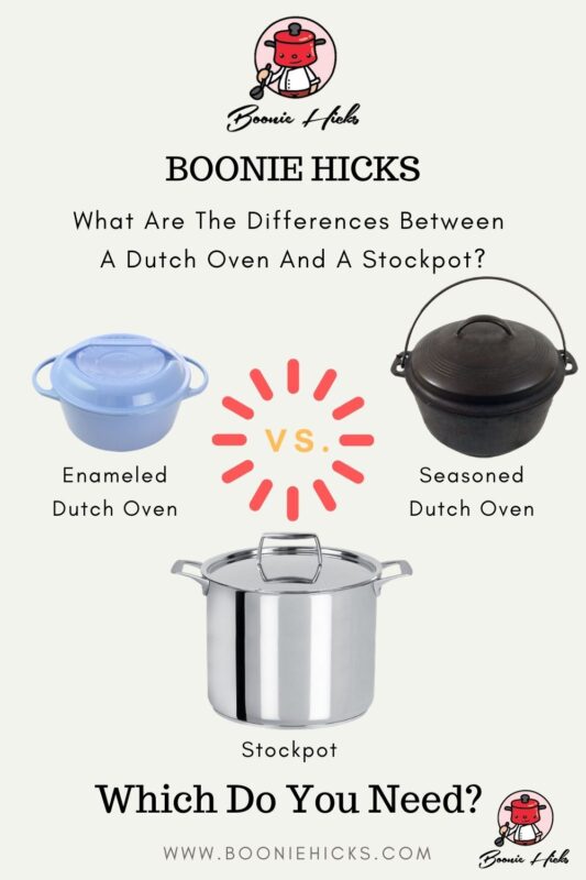 What is the difference between a soup pot and a Dutch oven?