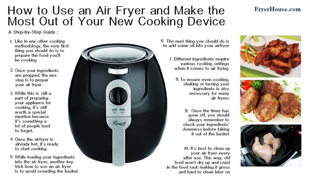 What is the difference between air fry and bake setting?