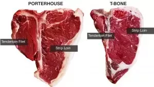 What is the difference between at bone steak and a New York steak?