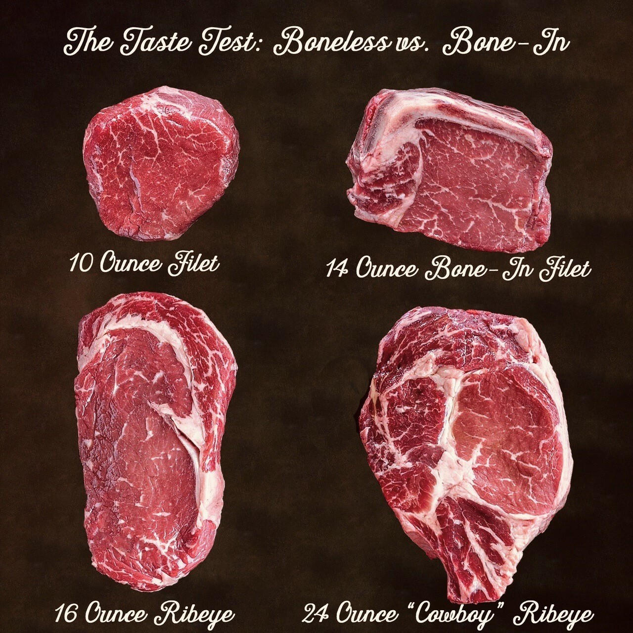 What is the difference between Boneless and bone in filet mignon?