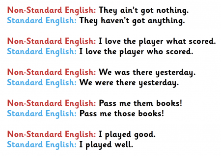 What is the difference between English and Standard English?
