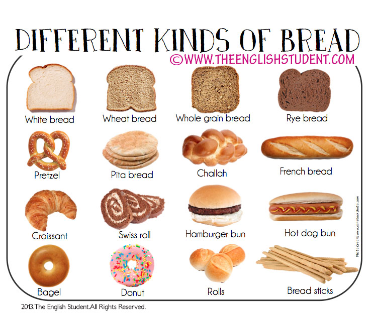 What is the difference between French and English bread?