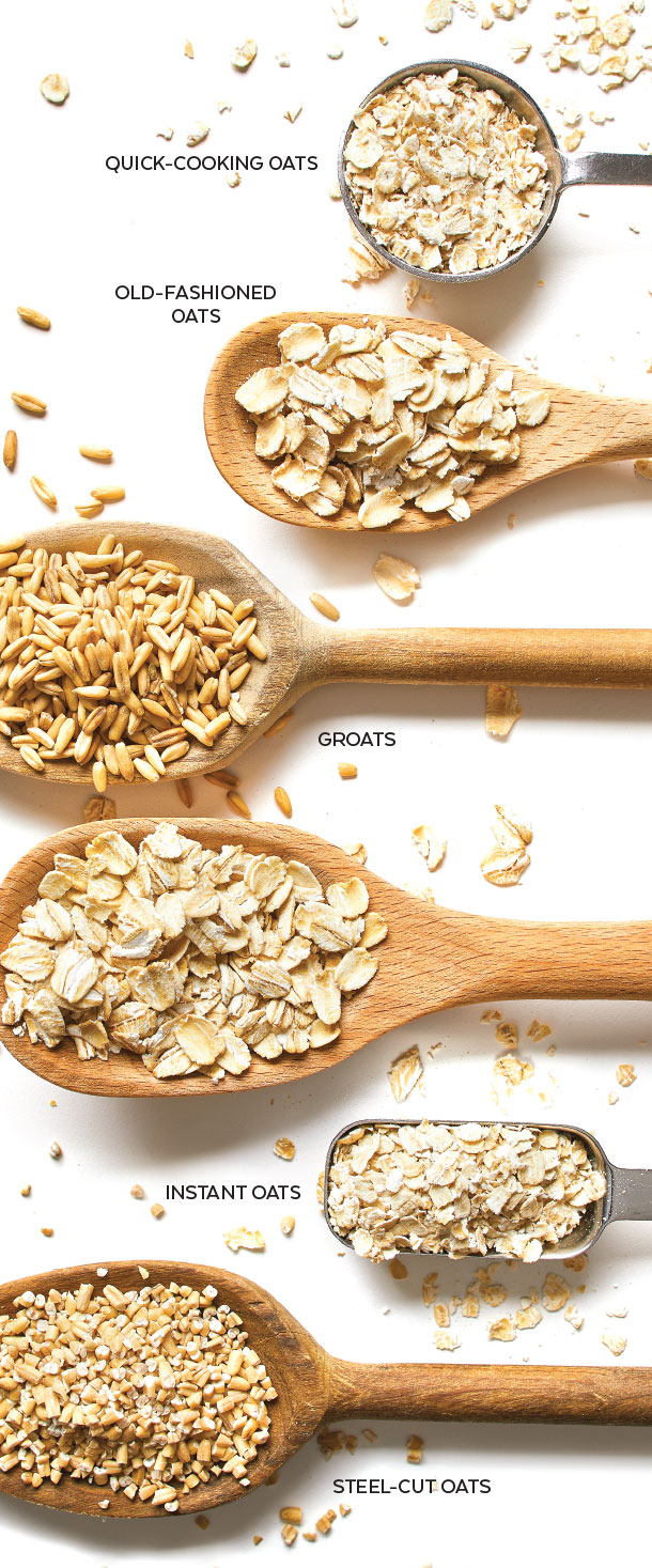What is the difference between groats and oats?