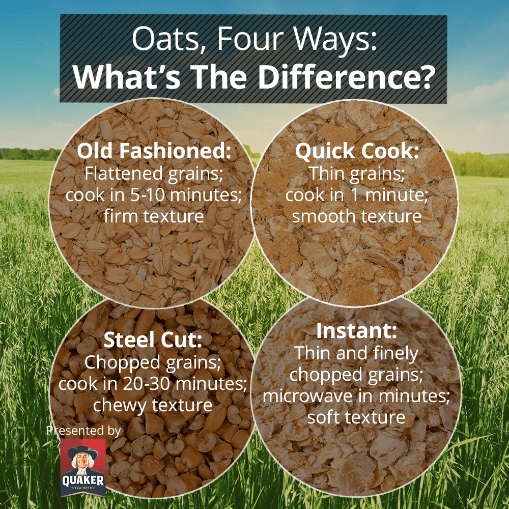 What is the difference between one minute oatmeal vs regular oatmeal?