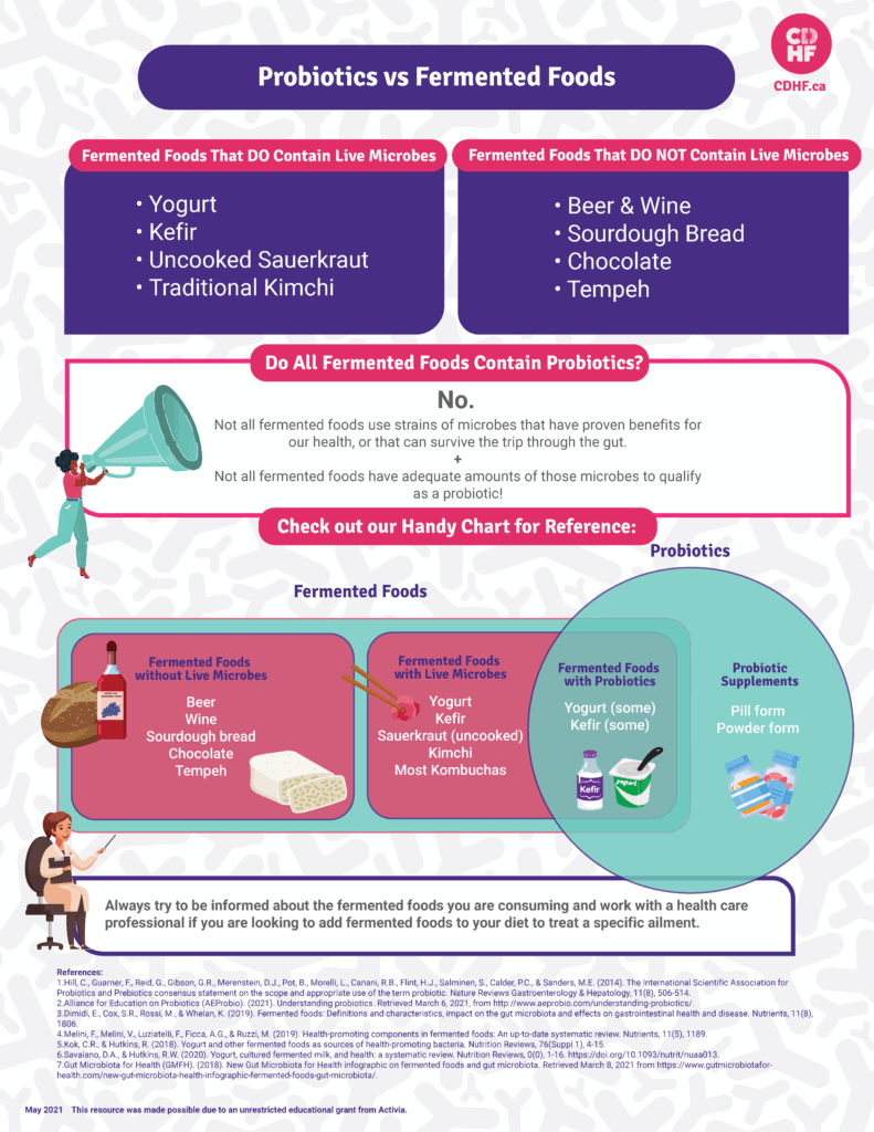 What is the difference between probiotics and fermented foods?