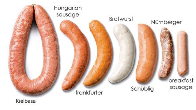 What is the difference between sausage and link?