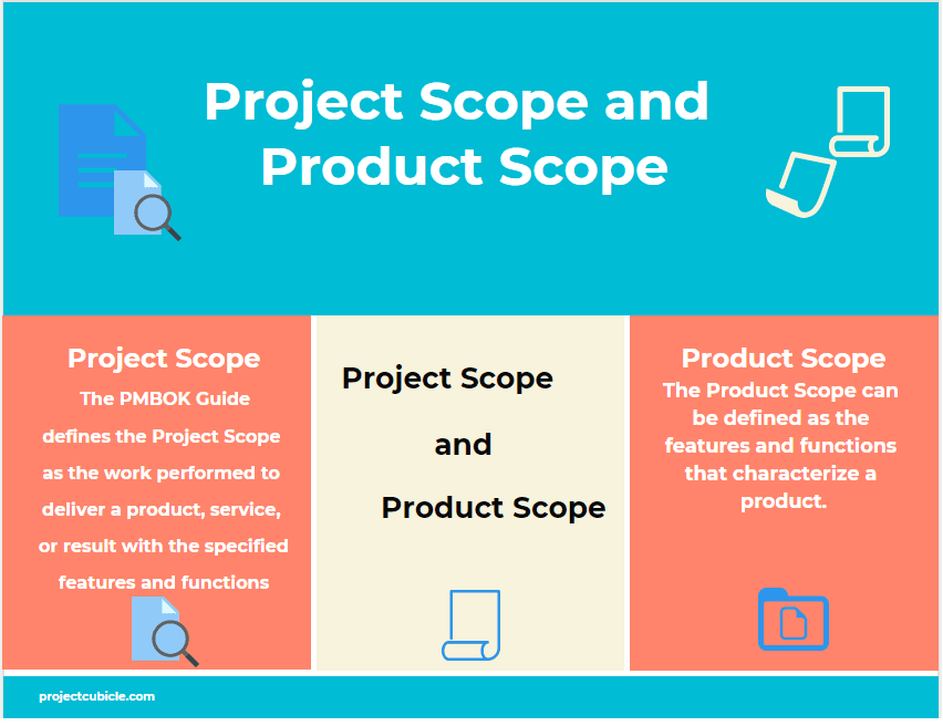 What is the difference between scope and project scope?