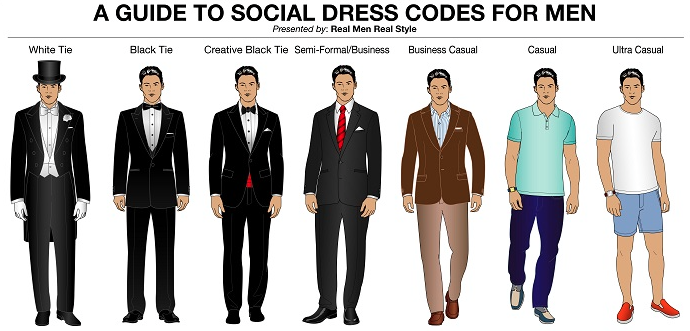 The National Bar And Dining Room Dress Code