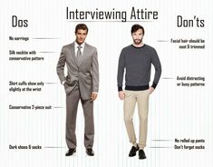 What is the dress code for the interview?