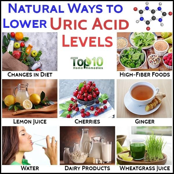 What is the fastest way to lower uric acid?