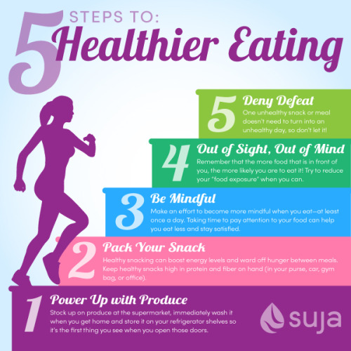 What is the first step to eating healthier?