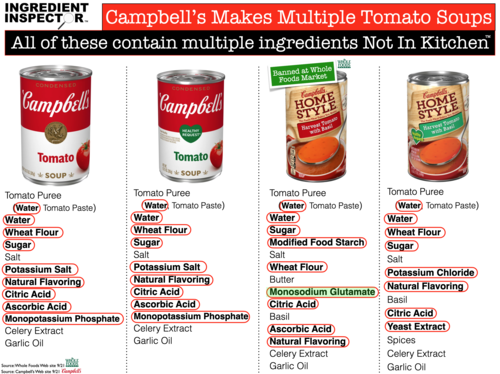 What is the flavoring in Campbell's tomato soup?