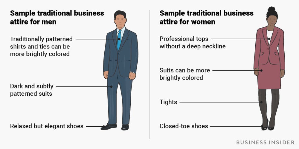 What is the general work attire?