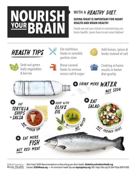 What is the healthiest fish for your brain?