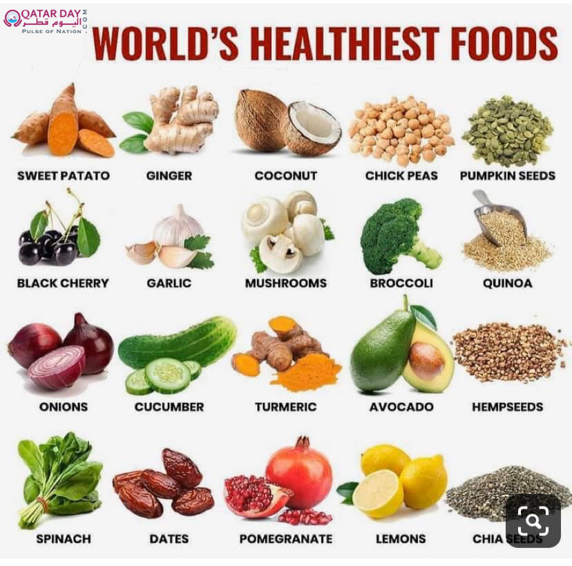 What is the healthiest food in the world 2020?