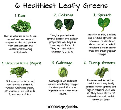 What is the healthiest leafy green?