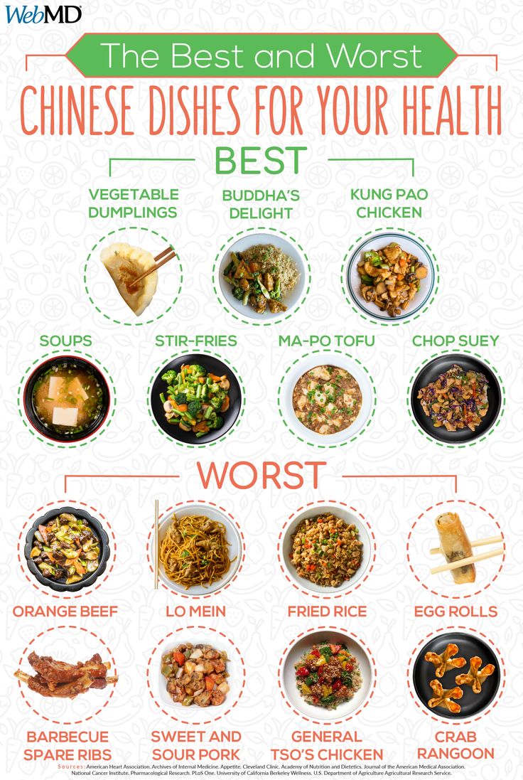 What is the healthiest meal to order from Chinese?