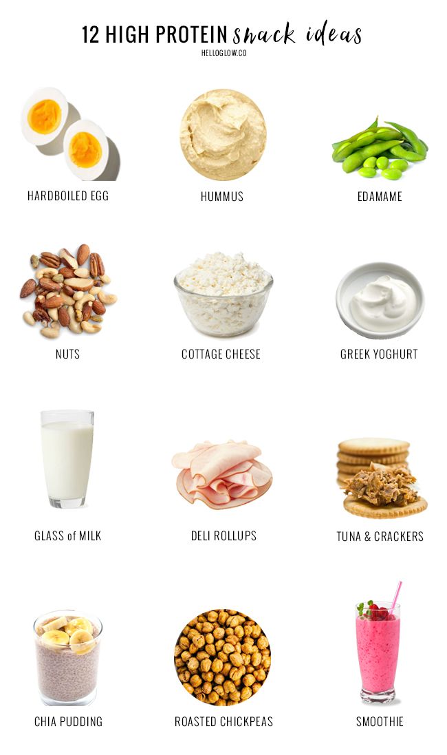 What is the healthiest protein to eat?