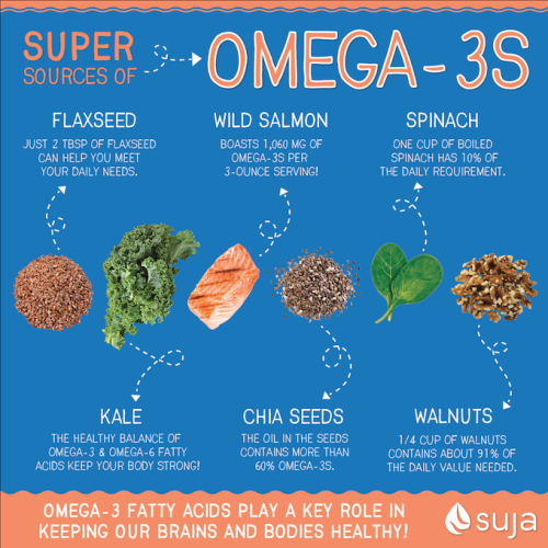 What is the healthiest source of omega-3?