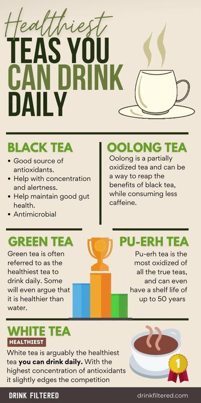 What is the healthiest tea for you?