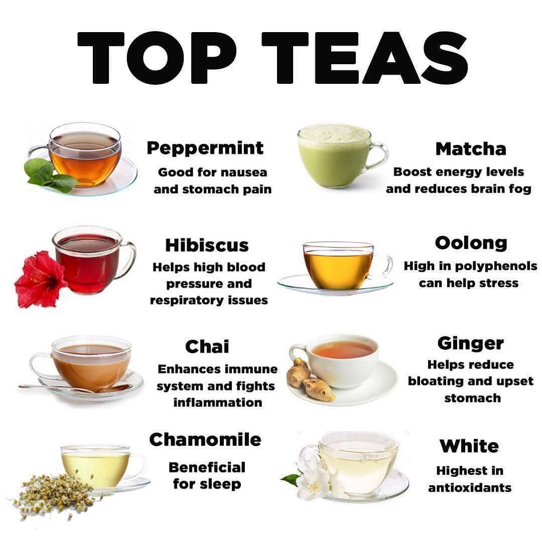 What is the healthiest type of tea to drink?