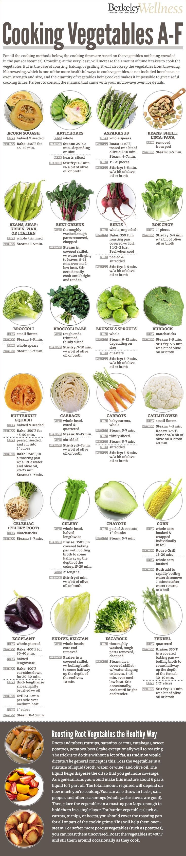 What is the healthiest way to cook vegetables?