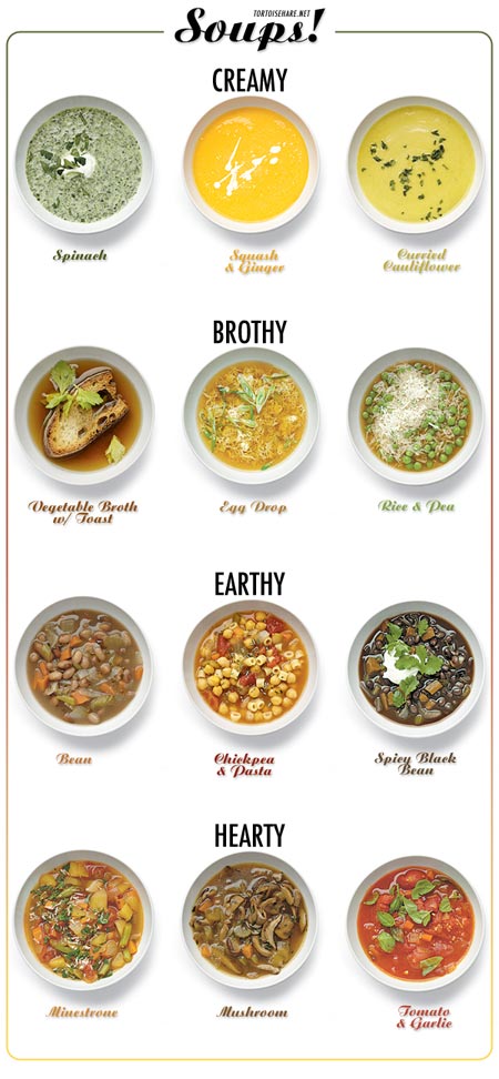 What is the healthiest way to eat soup?