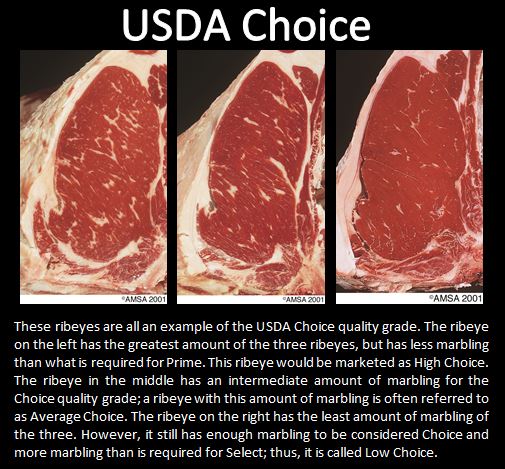 What is the highest quality beef?