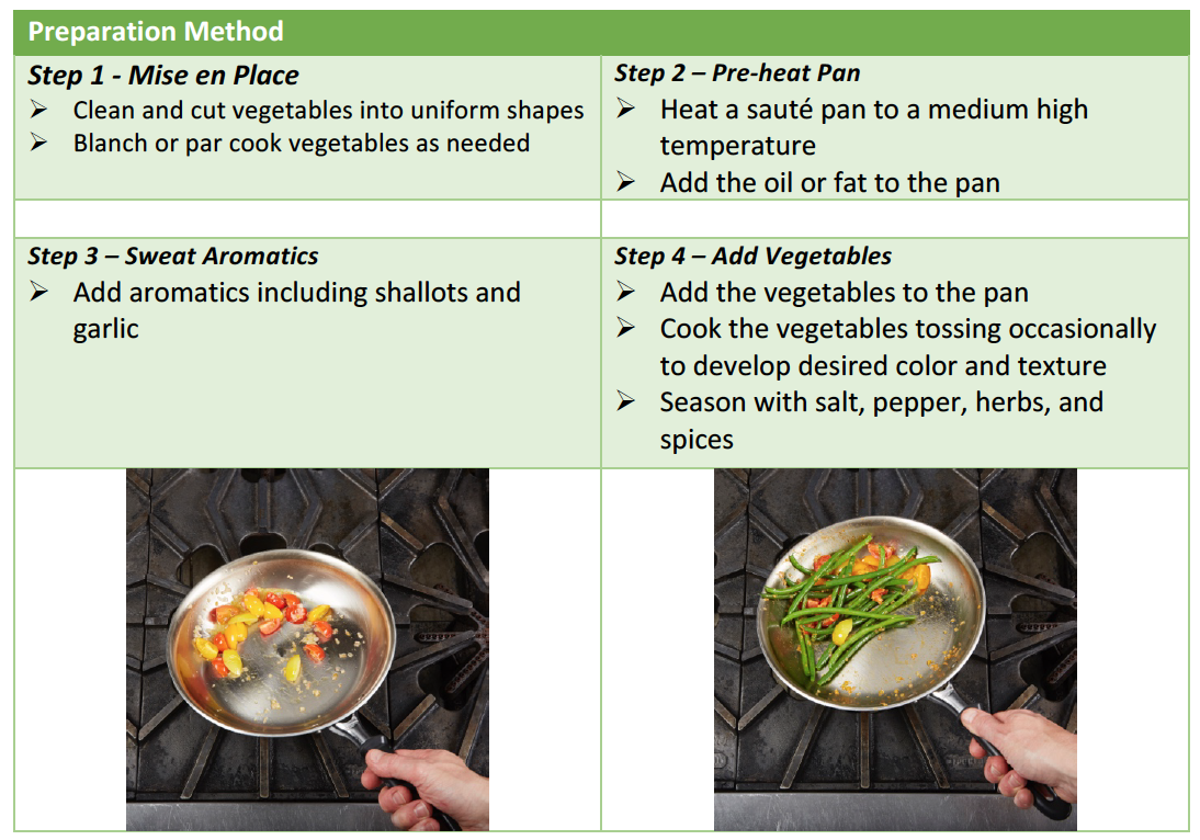 What is the importance of knowing the right cooking method for vegetables?