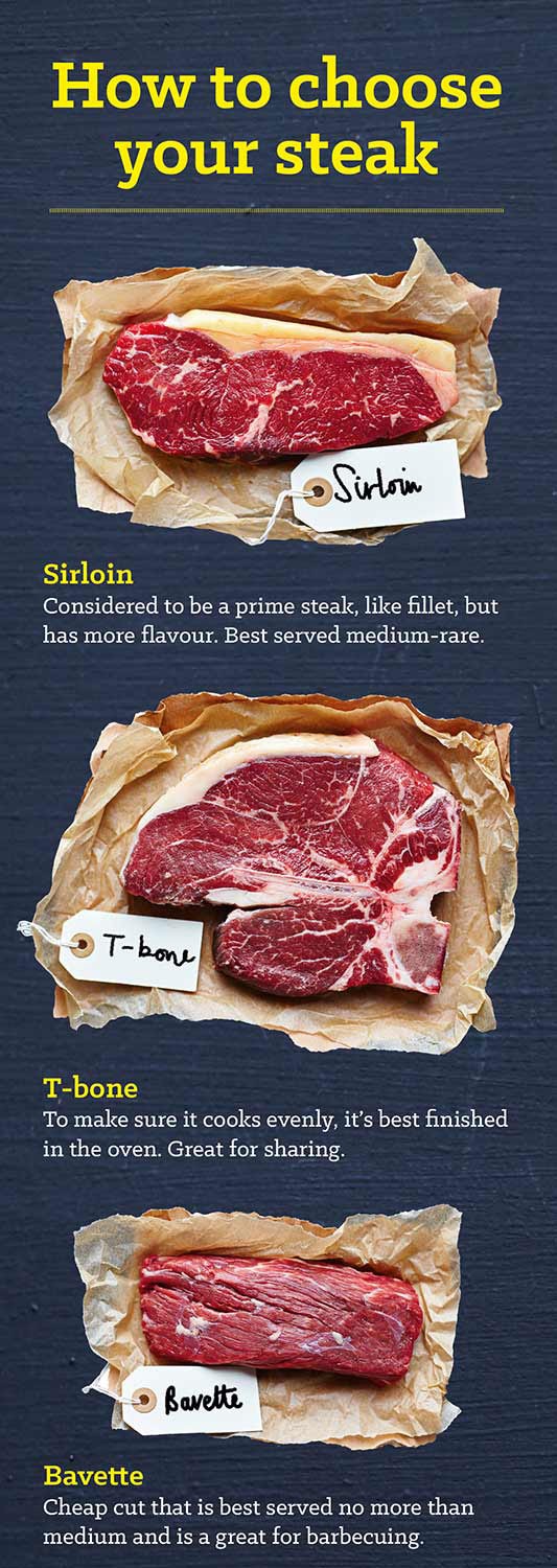 What is the key to good steak?