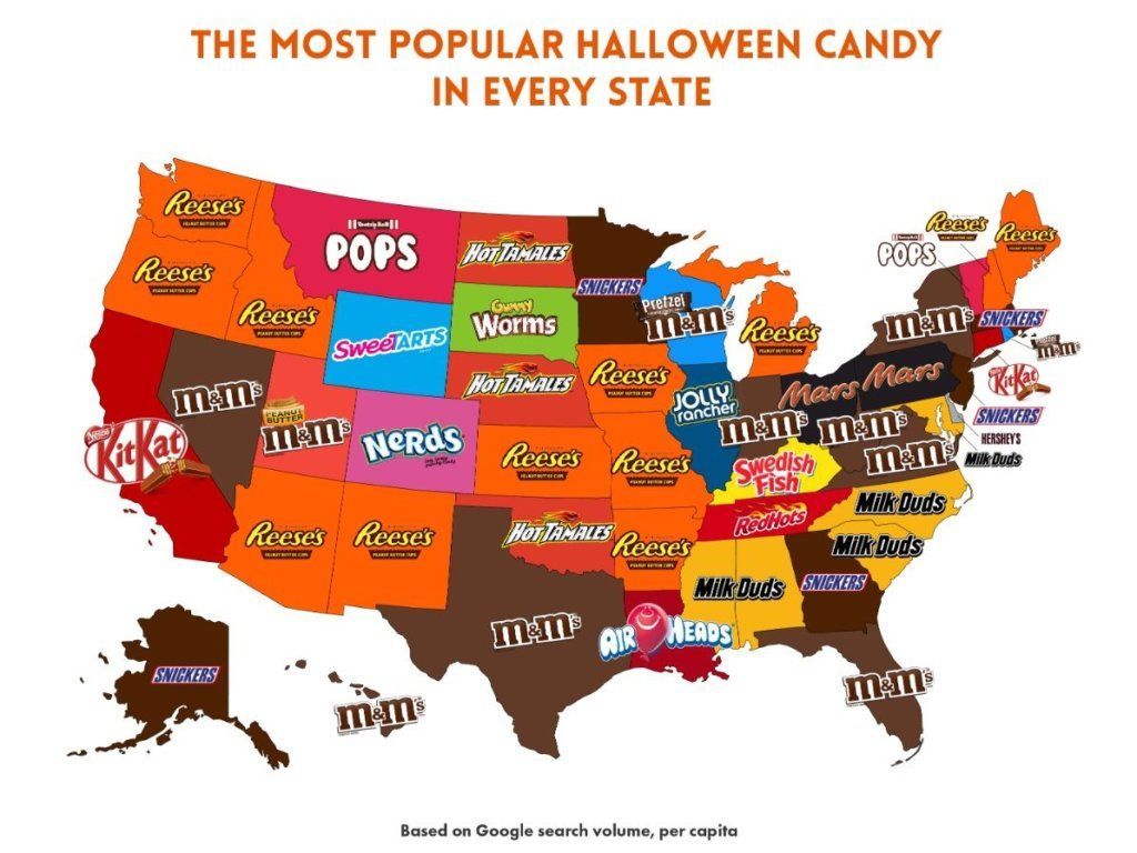 What is the least popular candy in the world?