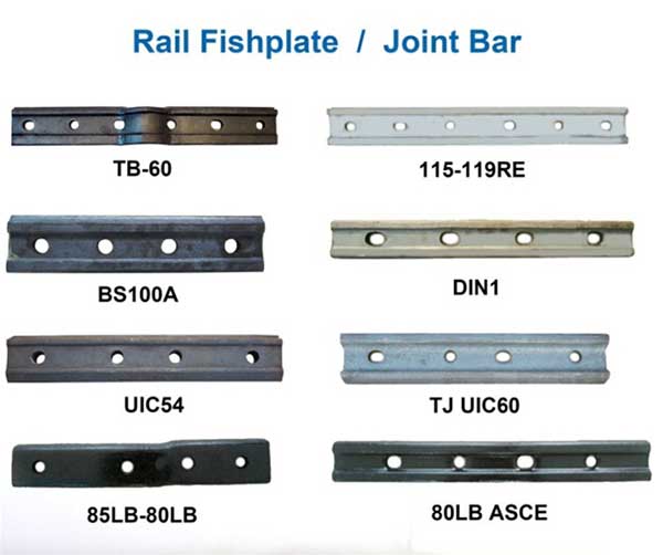 What is the length of fish plate in MM?