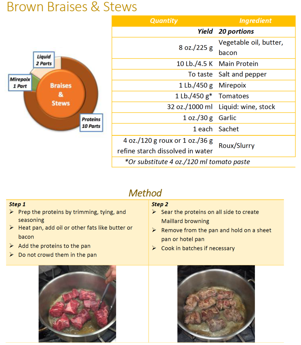 What is the liquid in stew called?