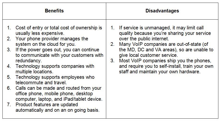 What is the main disadvantage of VoIP?