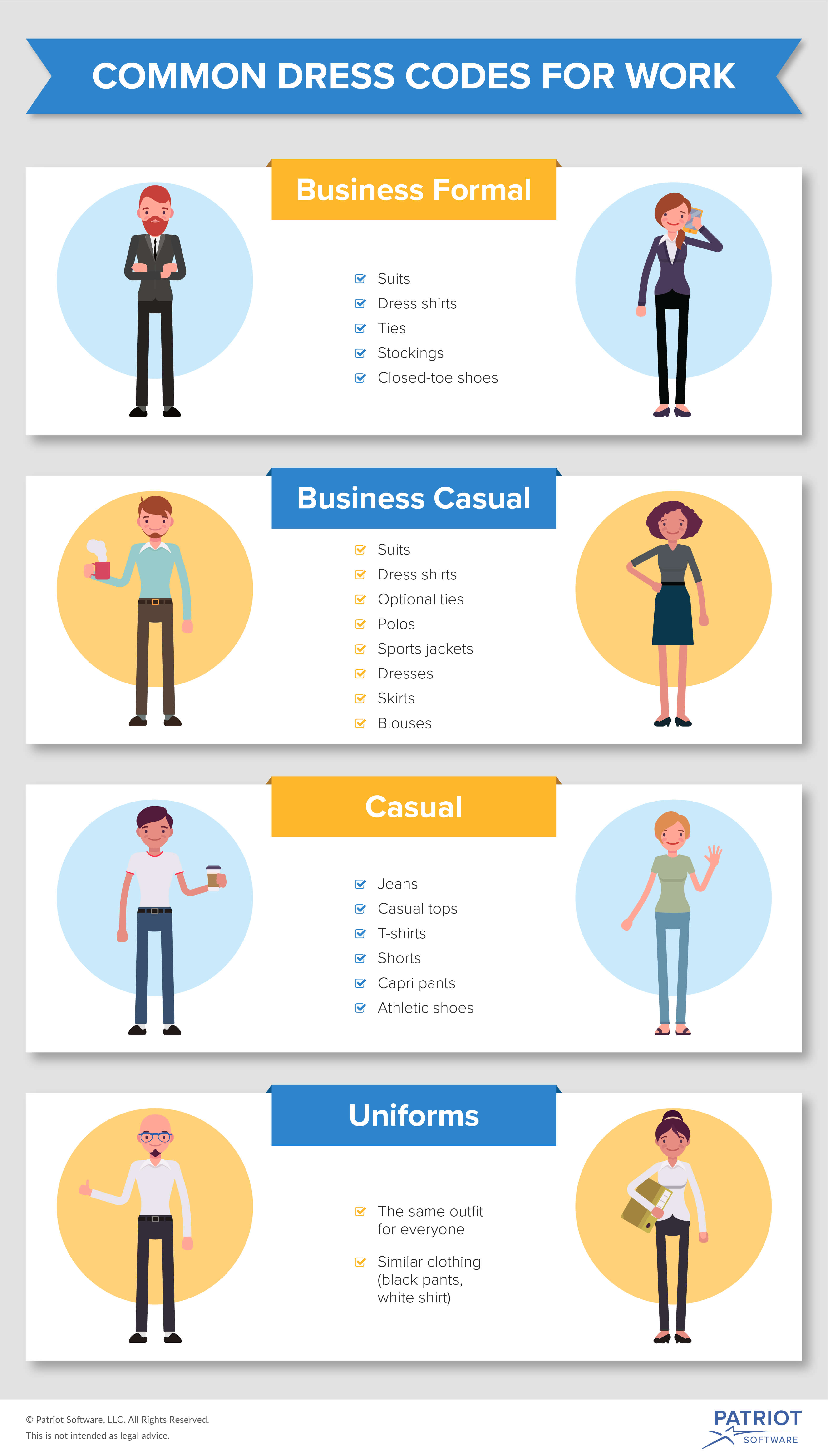 What is the main purpose of an employee dress code?