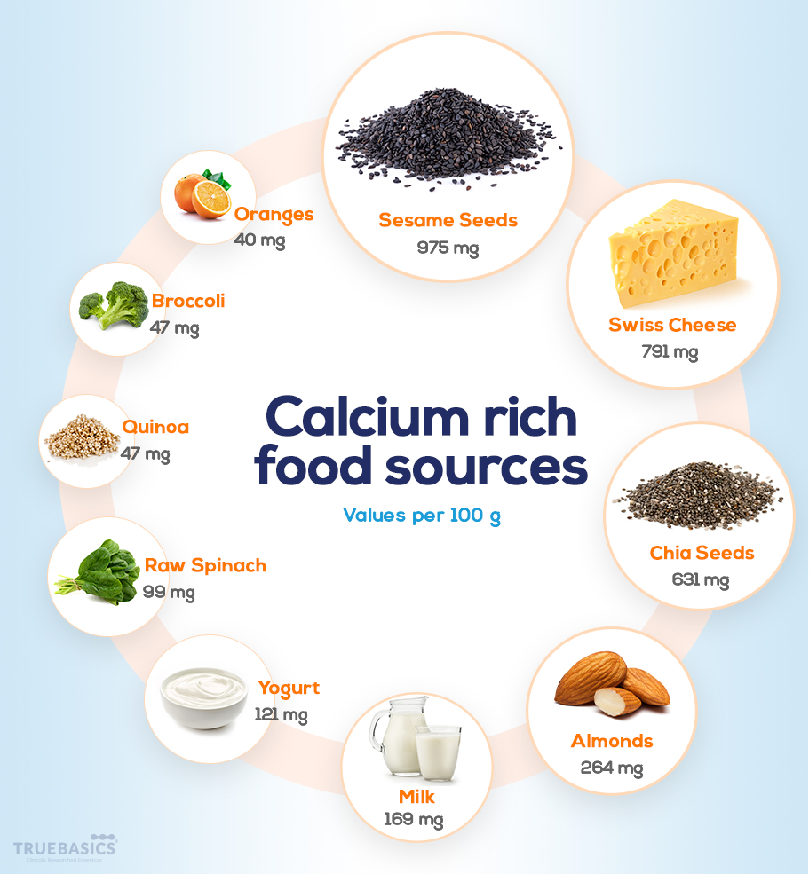 What is the main source of calcium in the body?