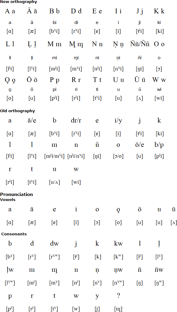 What is the Marshallese language?