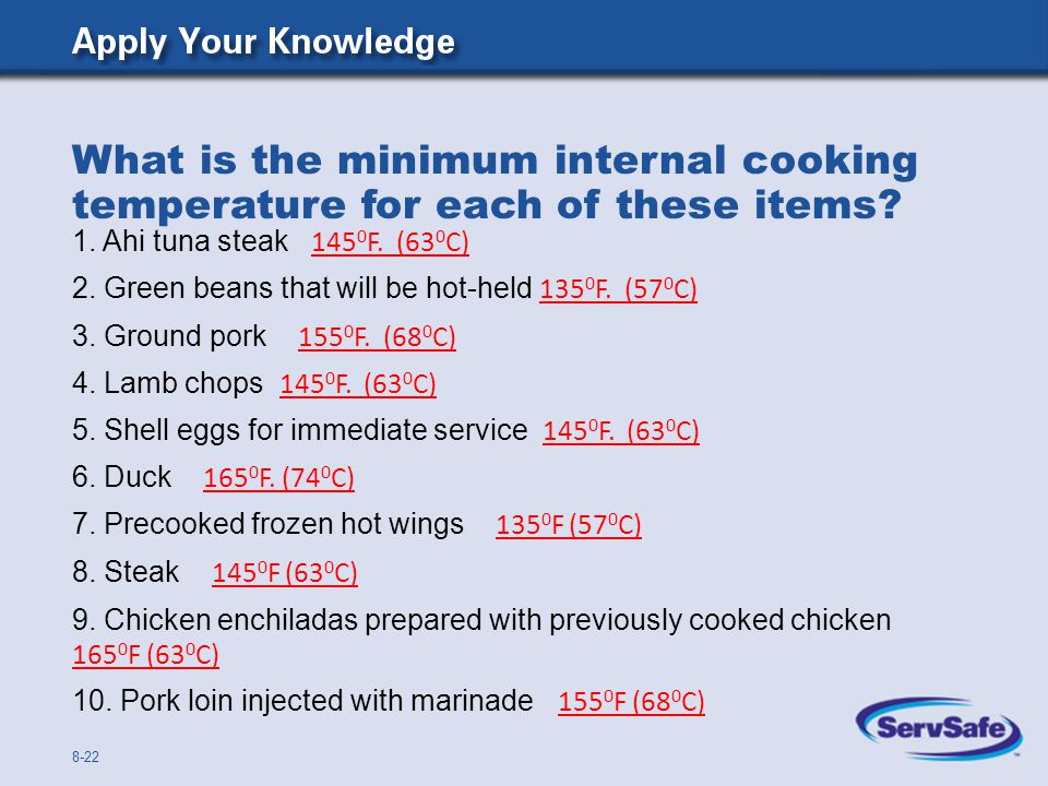 What is the minimum internal cooking temperature for each of these items?