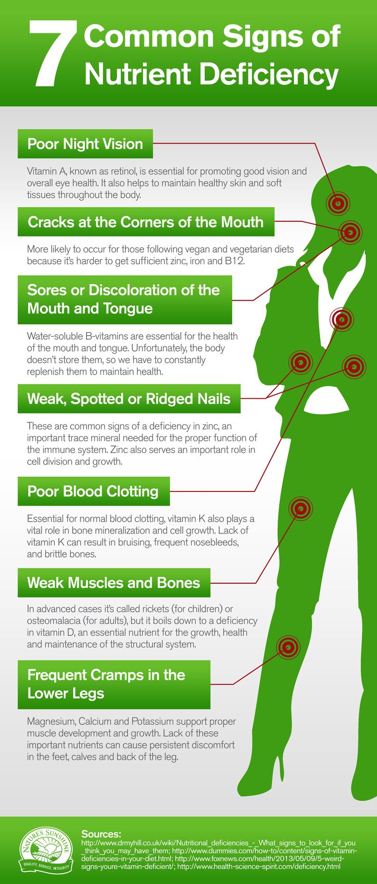 What is the most common deficiency in athletes?