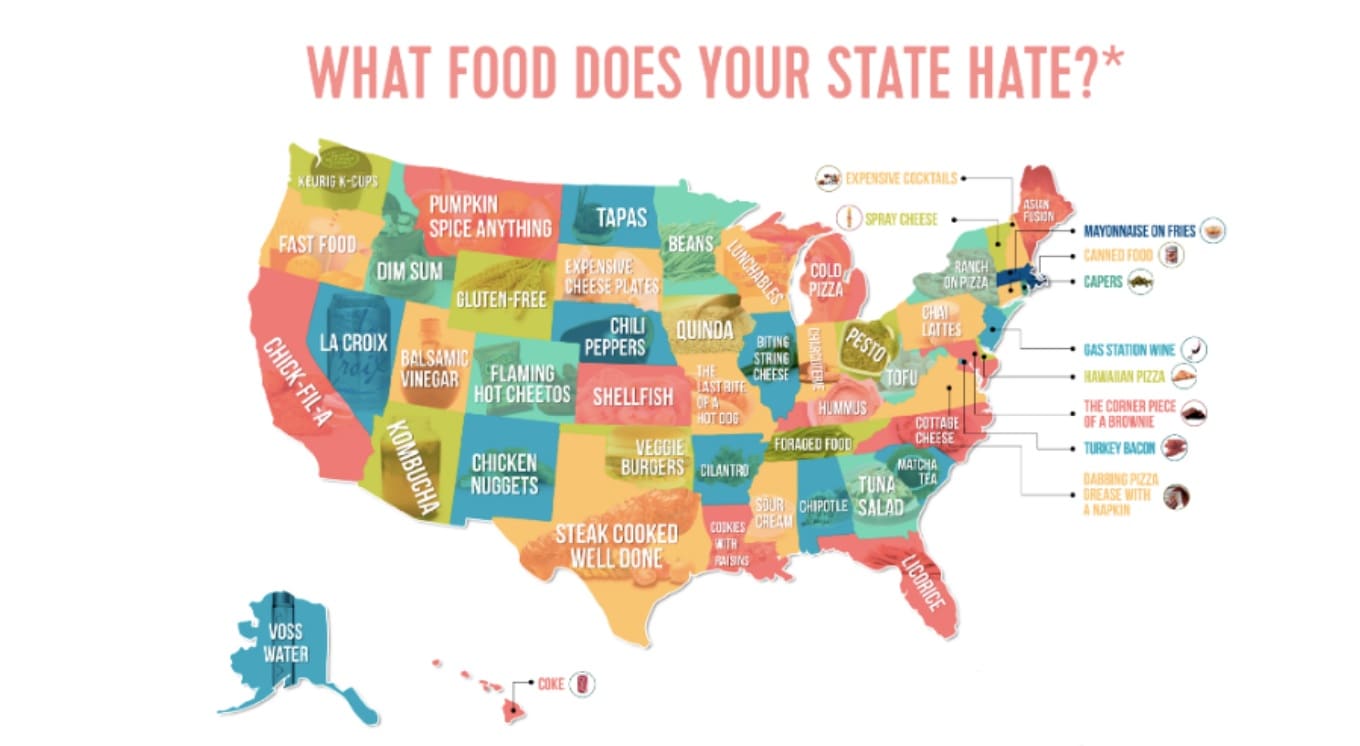What is the most disliked food?