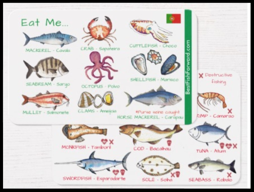 What is the most eaten fish in Portugal?