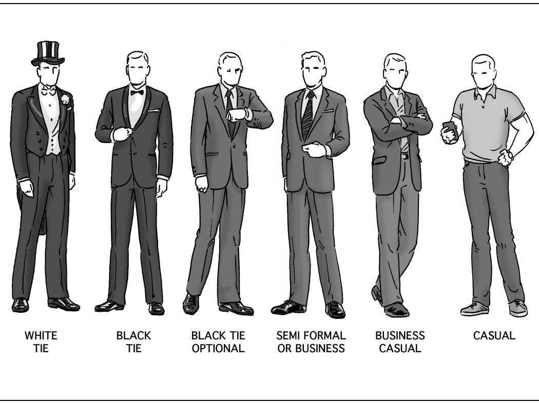 What is the most formal dress code?