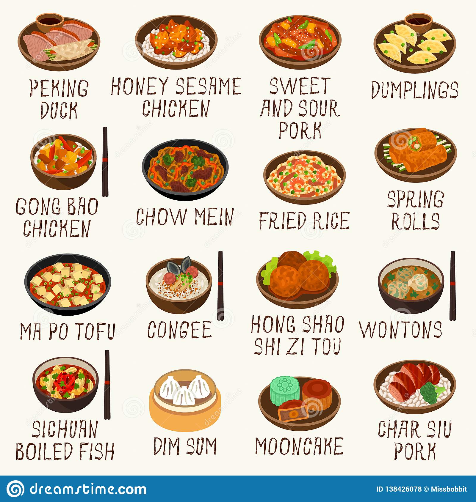 What is the most popular Chinese food dish?