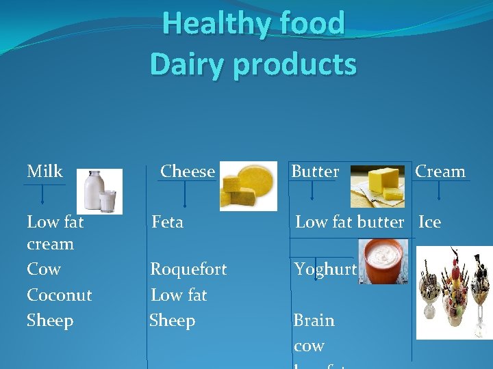 What is the most unhealthy dairy?