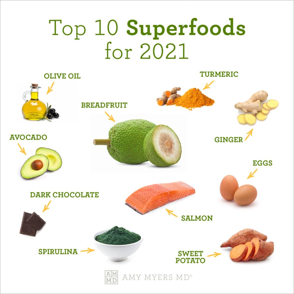 What is the number 1 superfood in the world?
