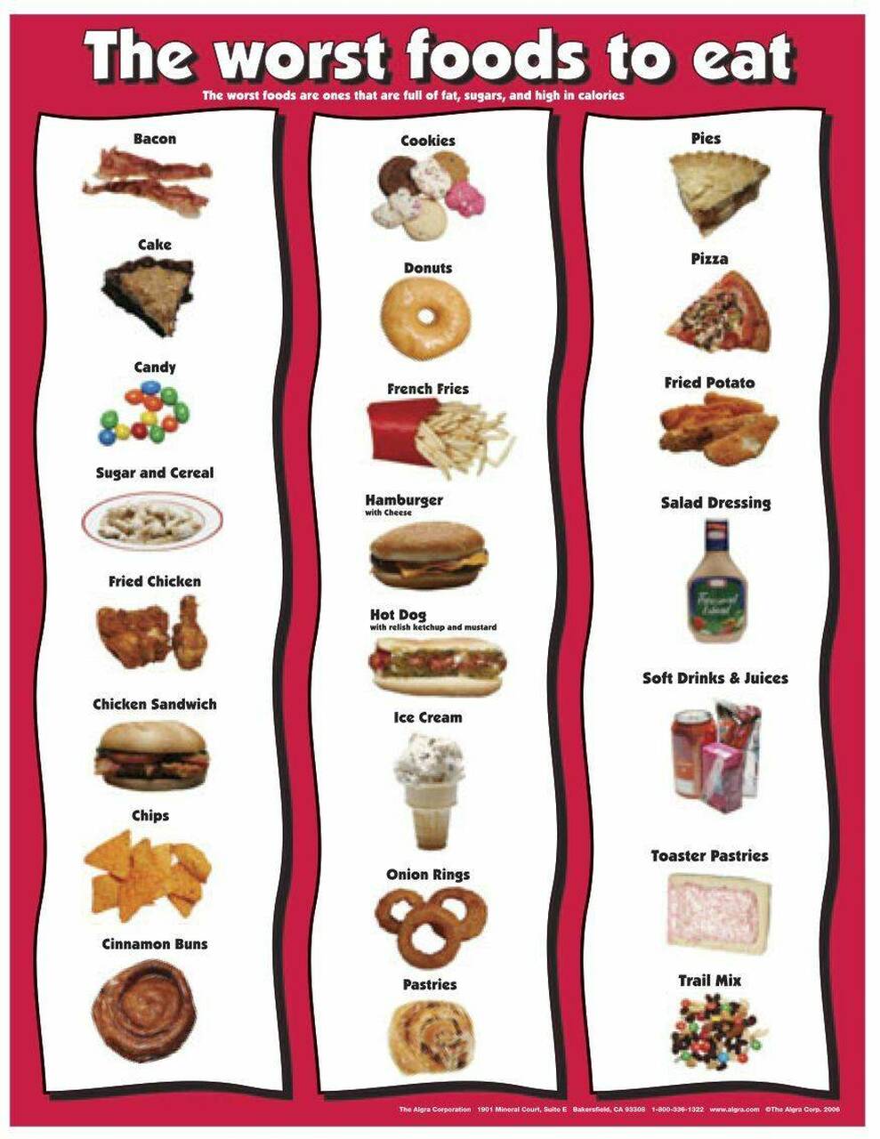 What is the number 1 worst food to eat?