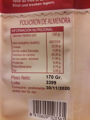 What is the nutrients of Polvoron?