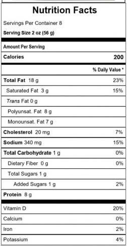 What is the nutritional value for smoked whitefish?