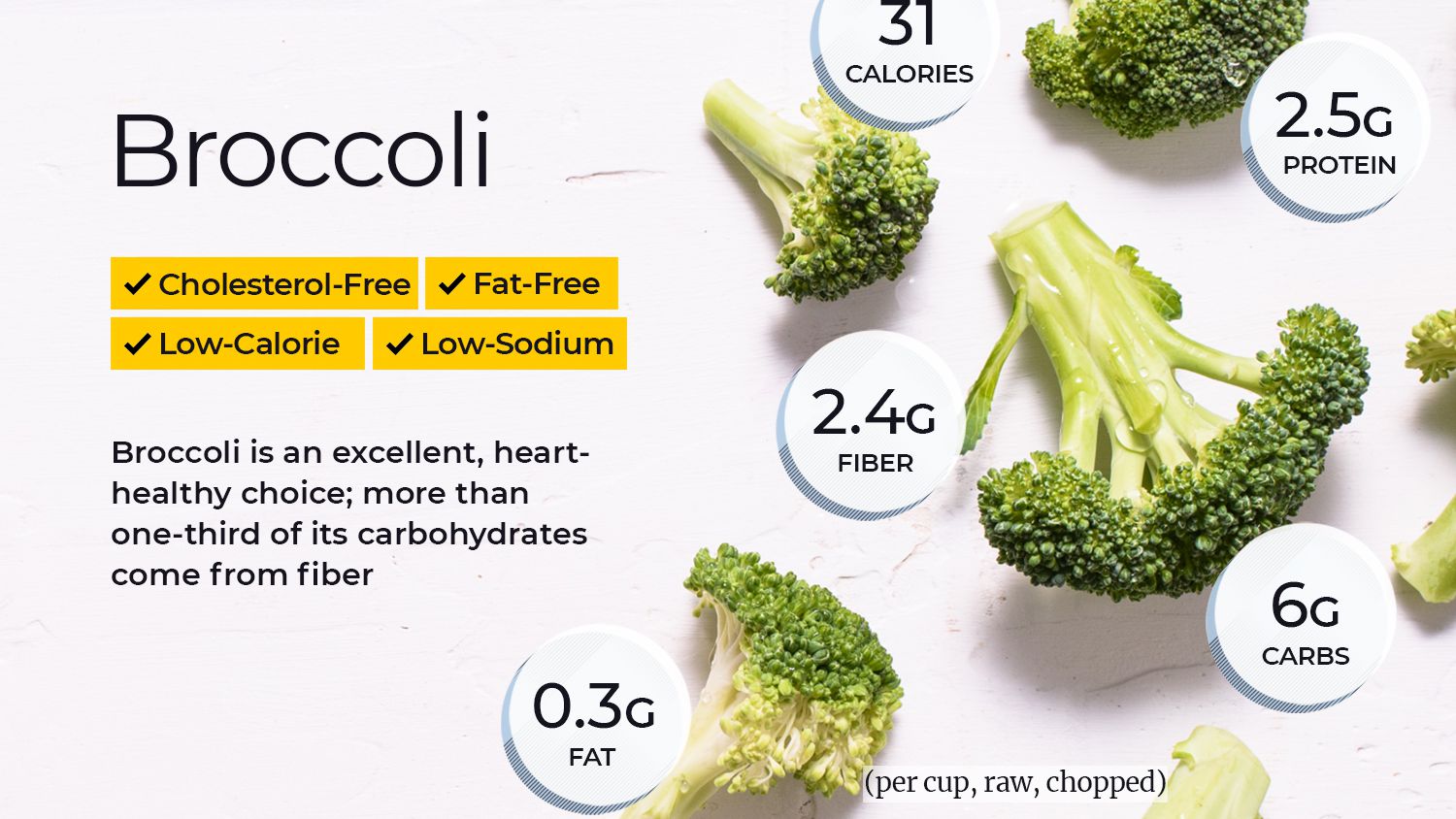 What is the nutritional value of 2 cups of steamed broccoli?
